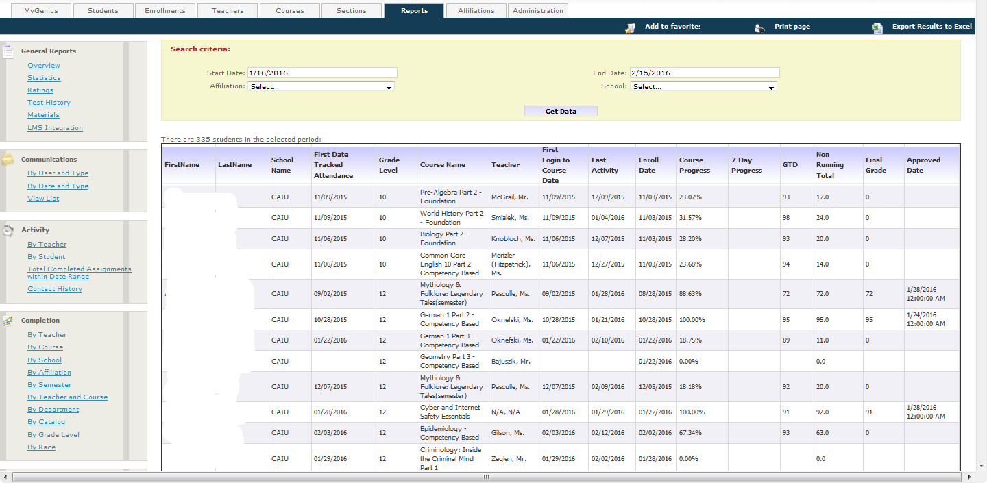 REPORTS – CAOLA Knowledge Base